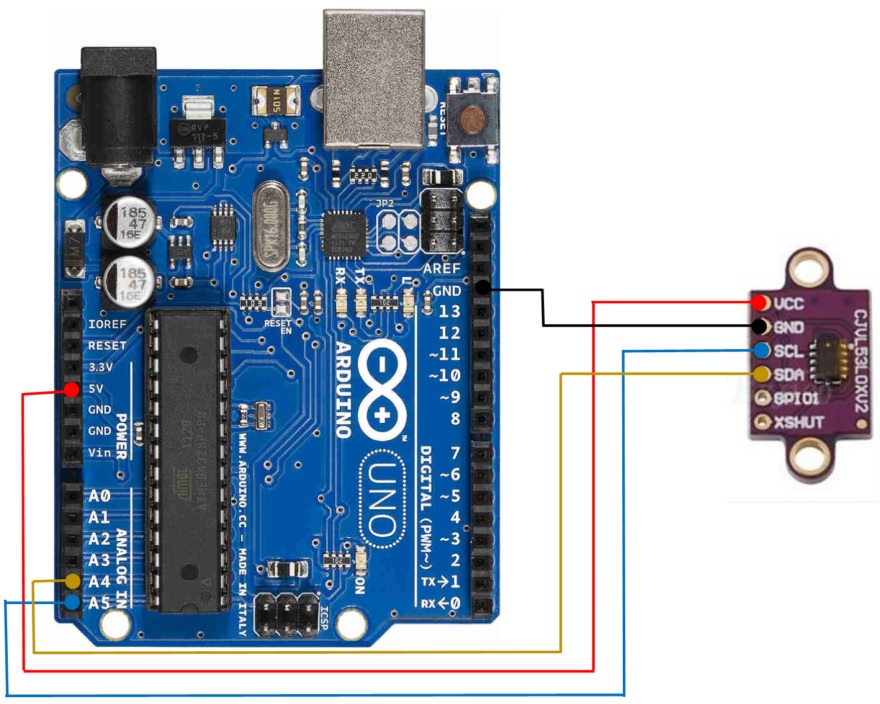VL53LDK TOF Based LIDAR Laser Distance Sensor