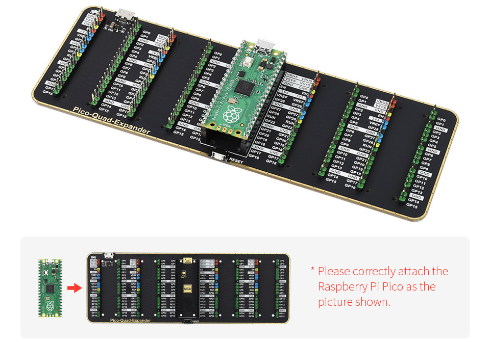 Quad GPIO Expander for Raspberry Pi Pico, Four Sets of Male Headers ...