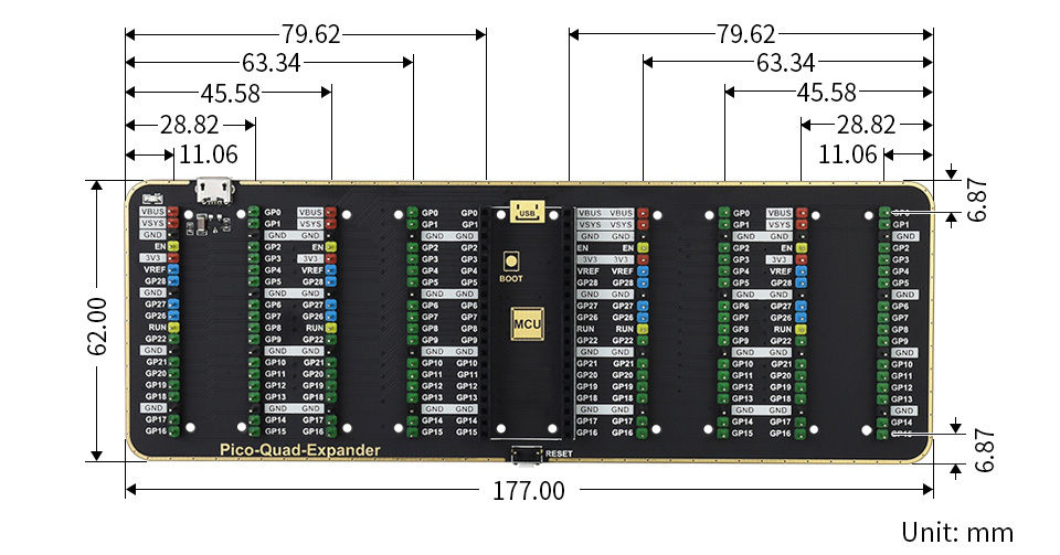 Quad GPIO Expander for Raspberry Pi Pico, Four Sets of Male Headers ...